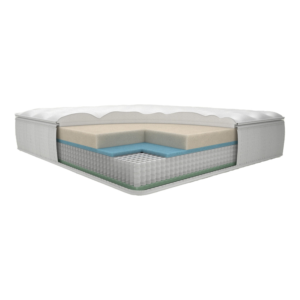 Englander - The Mattress Store