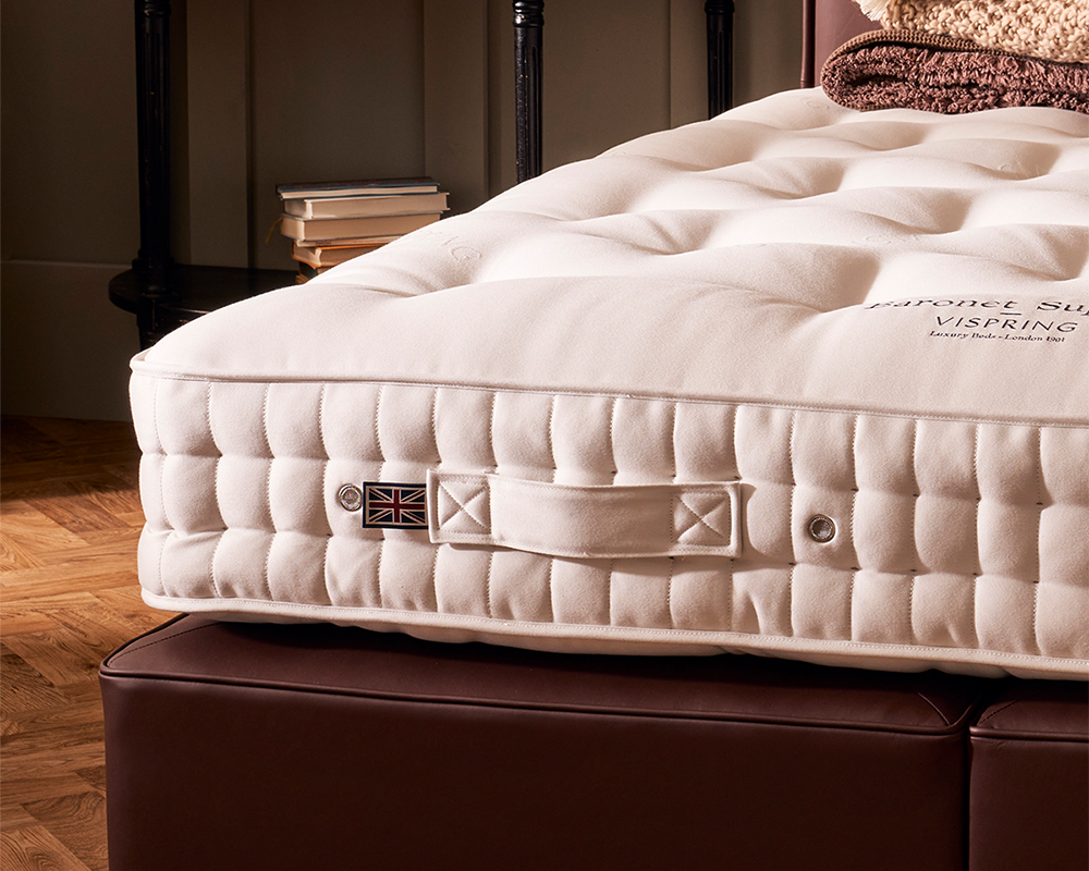 Top-Quality Mattresses & Furniture in Dubai - The Mattress Store